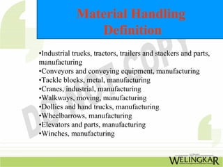 Ch11Material handling.pdf