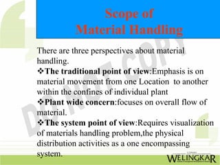 Ch11Material handling.pdf