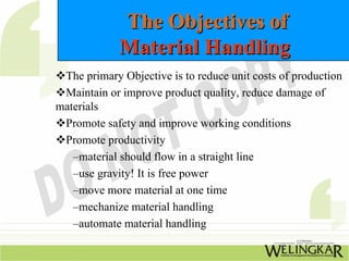 Ch11Material handling.pdf