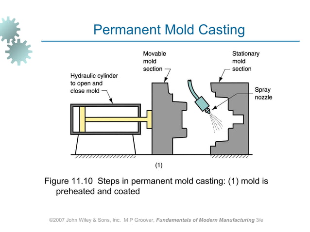 metal_casting | PPT | Physics | Science