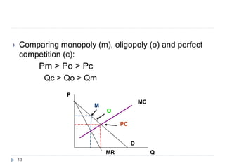 Oligopoly market structure with practical examples | PPTX