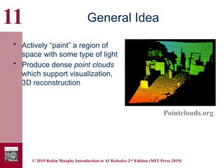 Ch11PointClouds_Ch11PointClouds____.pptx