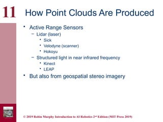 Ch11PointClouds_Ch11PointClouds____.pptx