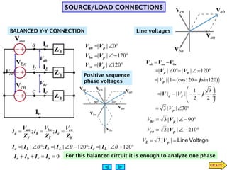 Ch11 polyphase | PPT