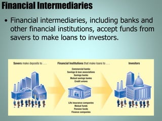 Ch 11 presentation | PPTX