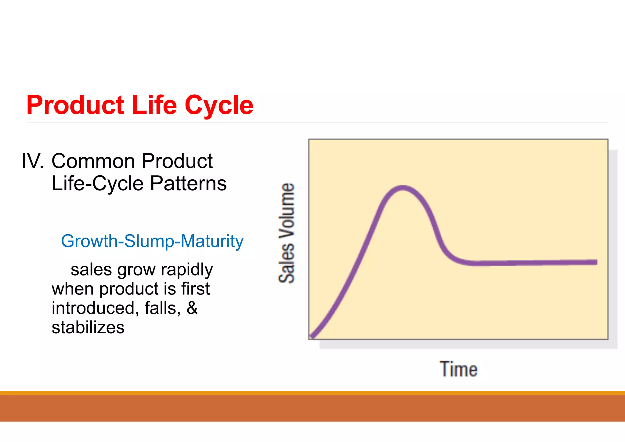 Ch 11 Product Life Cycle | PDF | Business | Business and Finance
