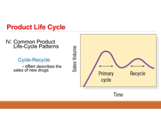 Ch 11 Product Life Cycle | PDF | Business | Business and Finance