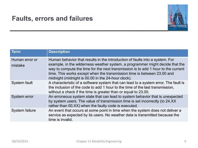 Ch11 reliability engineering | PPTX