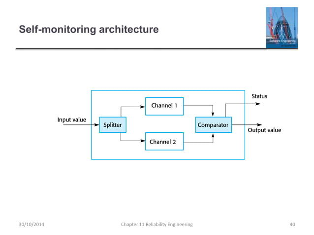 Ch11 reliability engineering | PPTX