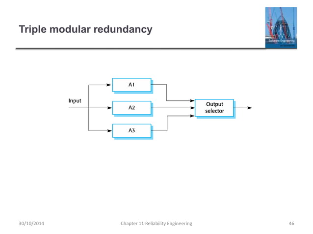 Ch11 reliability engineering | PPTX