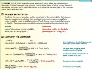 Actual Yield Chemistry