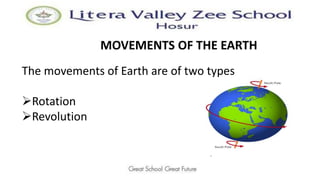 CH 11 The Earth.pptx