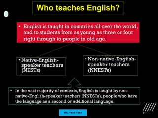 CH 11_The World of English Language Teaching.pdf
