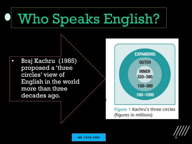 CH 11_The World of English Language Teaching.pdf | Education
