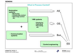 Ch1 1 v70_system_overview_en | PPT