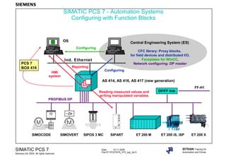 Ch1 1 v70_system_overview_en | PPT