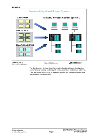 Ch1 1 v70_system_overview_en | PDF
