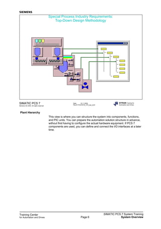 Ch1 1 v70_system_overview_en | PDF