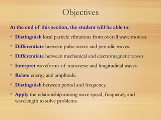 Ch 11 vibration and waves, grade 10.pptx