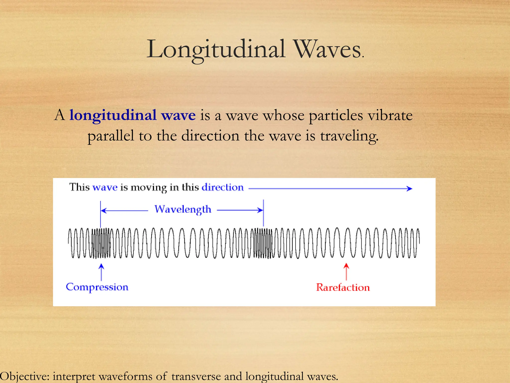 Ch 11 waves and vibration , grade 10.pptx