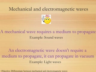 Ch 11 waves and vibration , grade 10.pptx