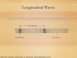 Ch 11 waves and vibration , grade 10.pptx
