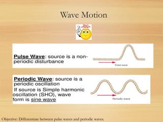 Ch 11 waves and vibration , grade 10.pptx