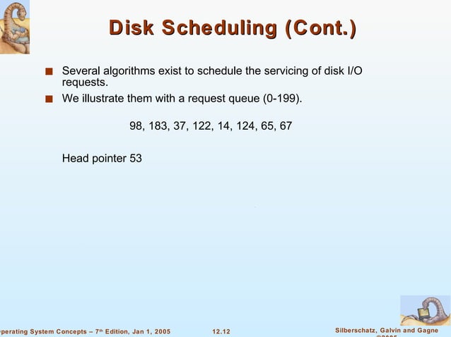 Chapter 12 - Mass Storage Systems | PPT | Operating Systems | Computer ...