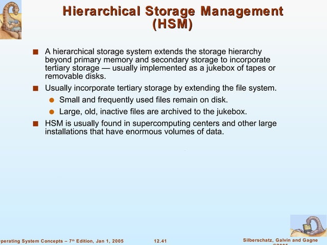 Chapter 12 - Mass Storage Systems | PPT | Operating Systems | Computer ...