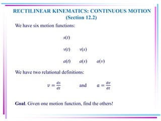 CH12 - 1 - KinematicEquations.pdf | Physics | Science