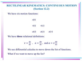 CH12 - 1 - KinematicEquations.pdf