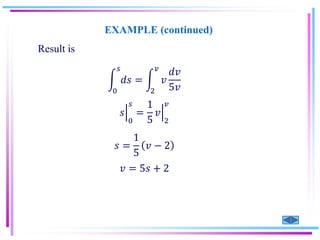 CH12 - 1 - KinematicEquations.pdf | Physics | Science