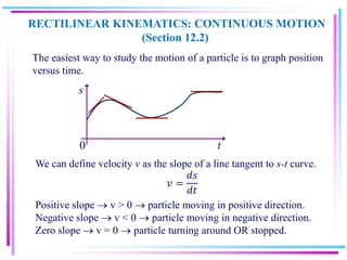 CH12 - 1 - KinematicEquations.pdf | Physics | Science