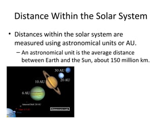 Chapter 12.1: The View from Earth | PPT