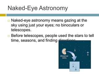Chapter 12.1: View From Earth (Version 2) | PPT