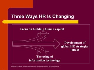 Chapter 12 Human Resource Management | PPTX