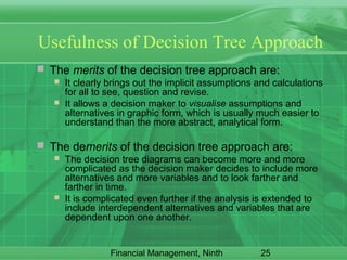 RISK ANALYSIS IN CAPITAL BUDGETING | PPT