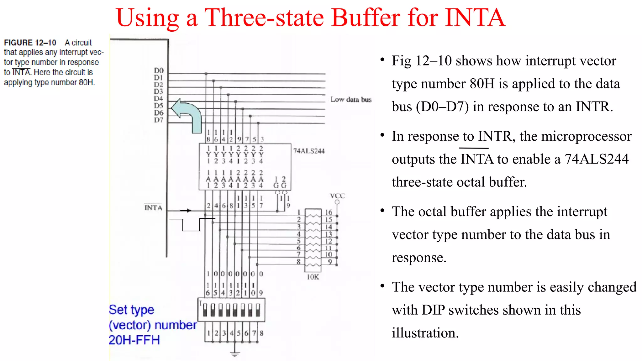 Ch12 microprocessor interrupts | PPT