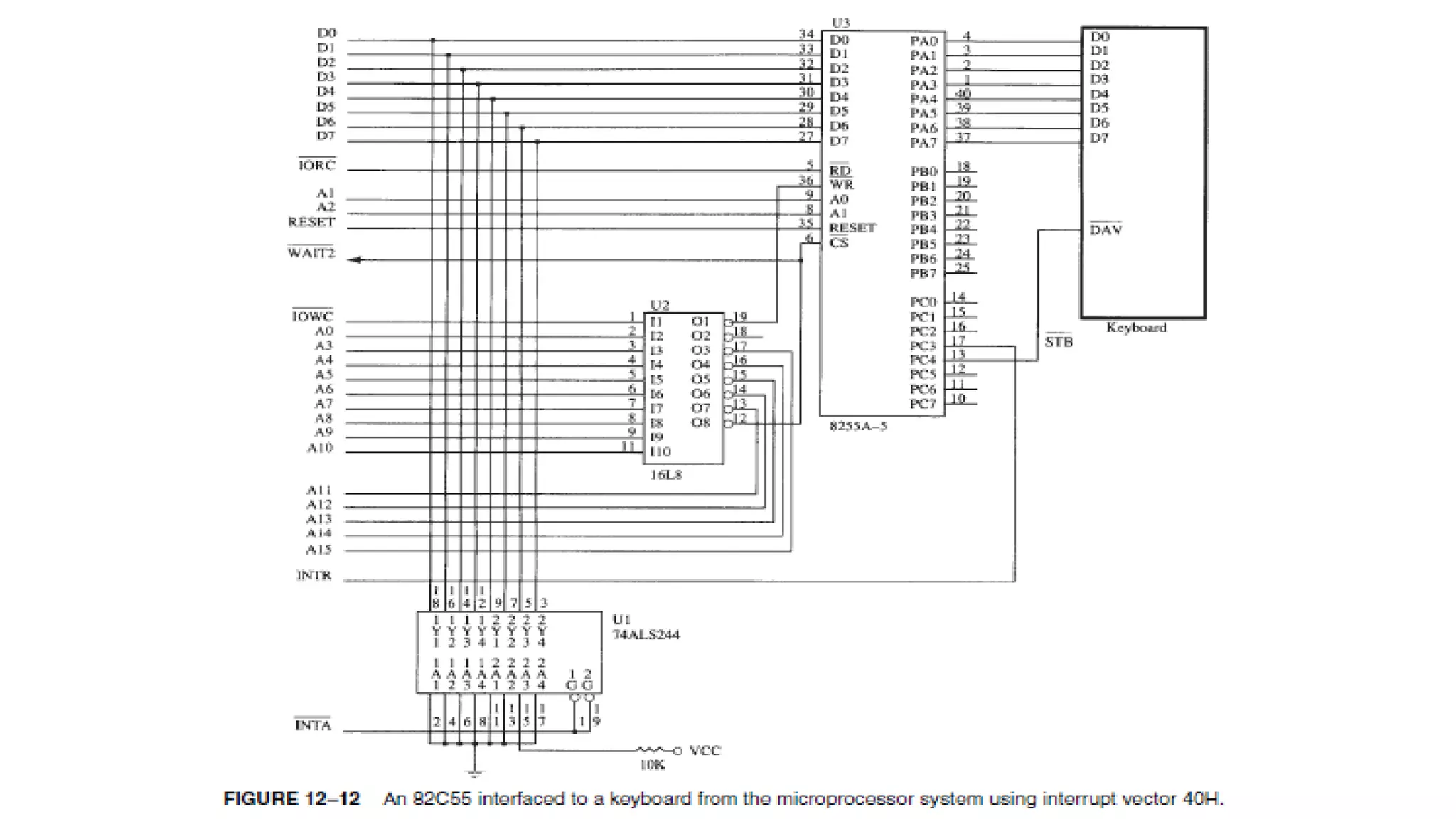 Ch12 microprocessor interrupts | PPT | Operating Systems | Computer Software and Applications