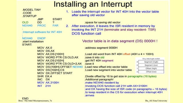 Ch12 microprocessor interrupts | PPT | Operating Systems | Computer Software and Applications