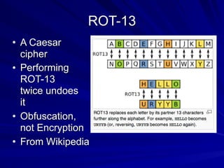 Ch 12: Cryptography | PPT