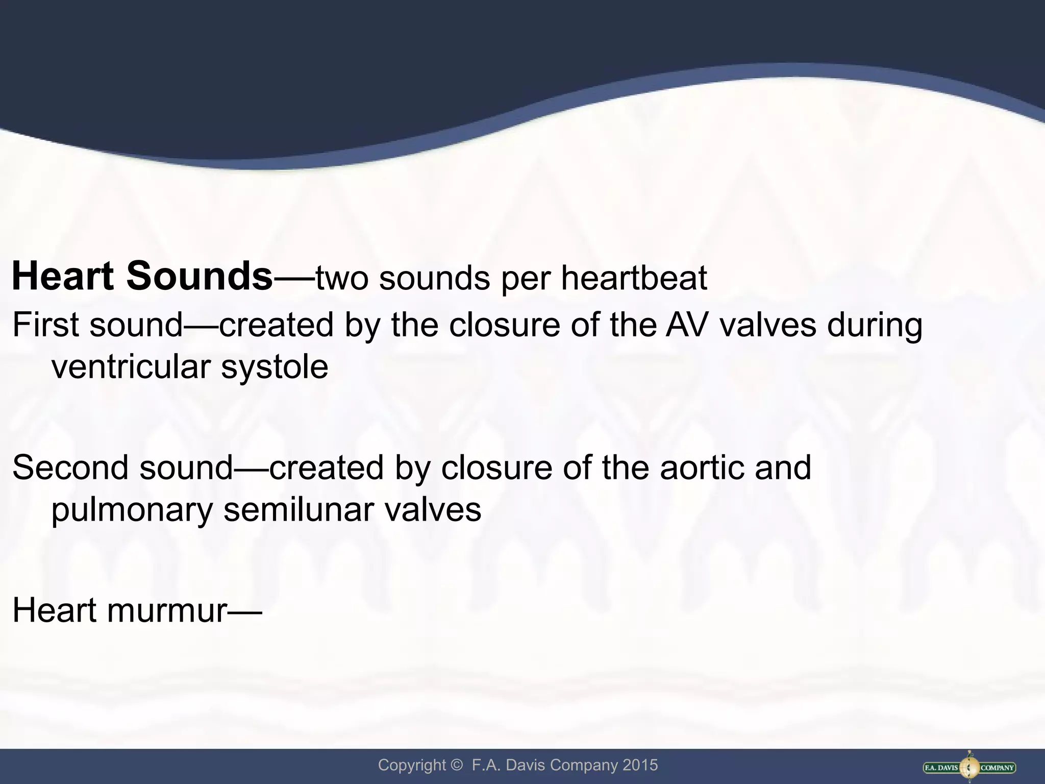 Ch12 - Heart | PPT