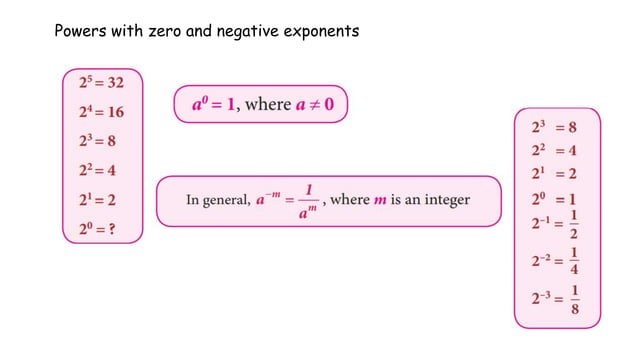 Ch 12. exponents and powers | PPT