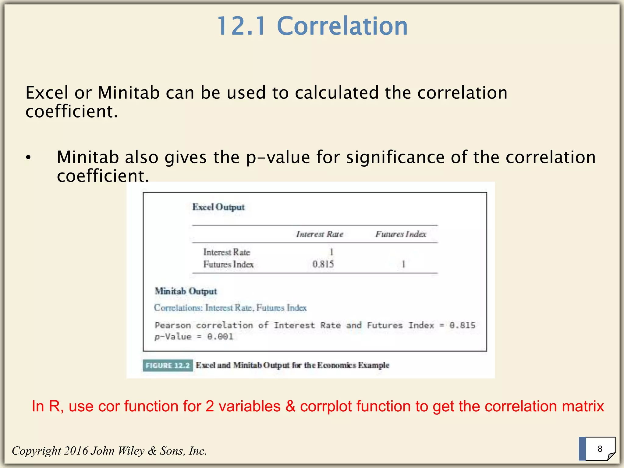 Simple Regression Analysis ch12.pptx