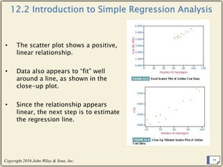 Simple Regression Analysis ch12.pptx