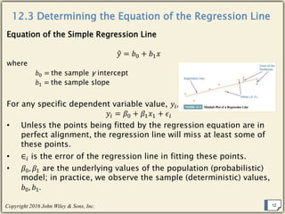 Simple Regression Analysis ch12.pptx