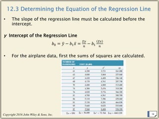 Simple Regression Analysis ch12.pptx