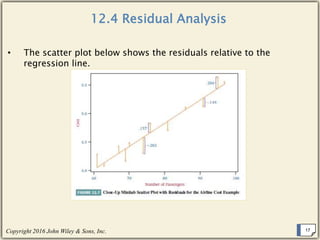 Simple Regression Analysis ch12.pptx