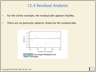 Simple Regression Analysis ch12.pptx