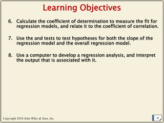 Simple Regression Analysis ch12.pptx